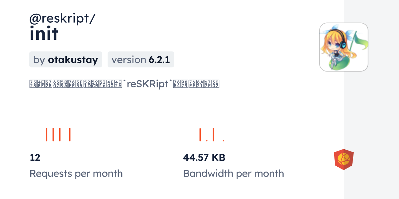 @reskript/init CDN by jsDelivr - A CDN for npm and GitHub