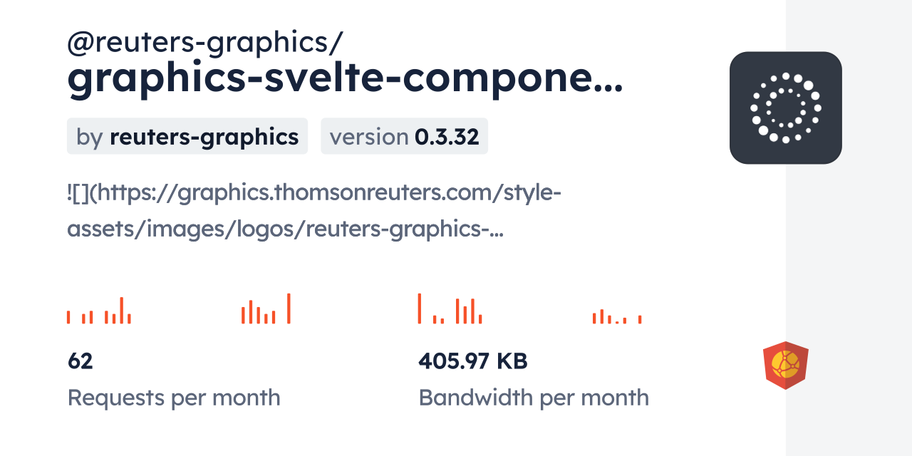 @reuters-graphics/graphics-svelte-components CDN by jsDelivr - A CDN for npm and GitHub