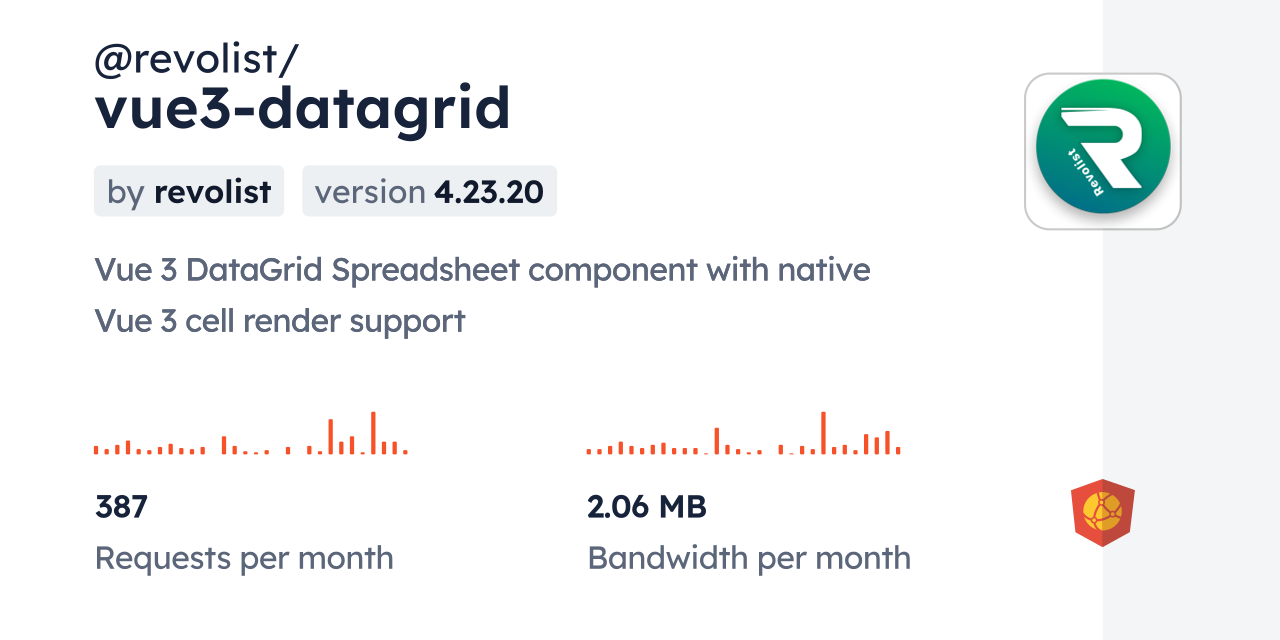 @revolist/vue3-datagrid CDN by jsDelivr - A CDN for npm and GitHub