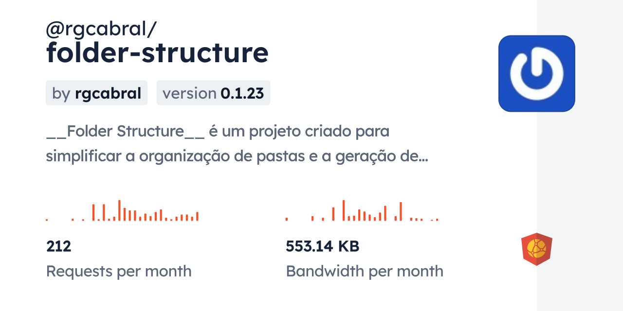 @rgcabral/folder-structure CDN by jsDelivr - A CDN for npm and GitHub