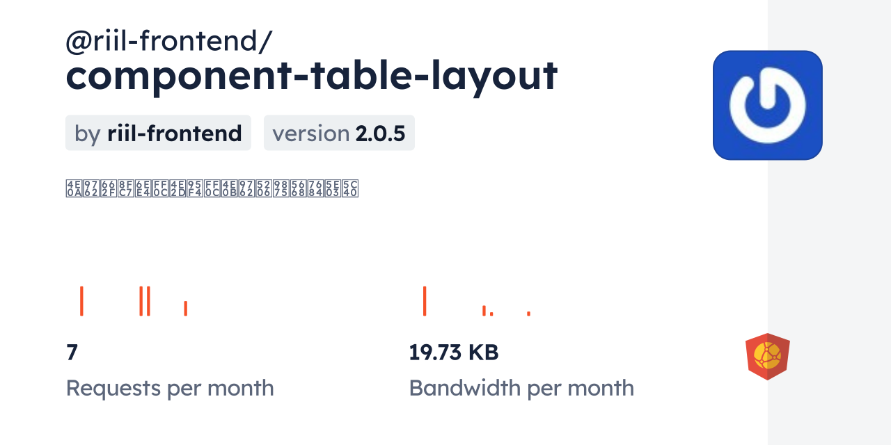 @riil-frontend/component-table-layout CDN by jsDelivr - A CDN for npm ...