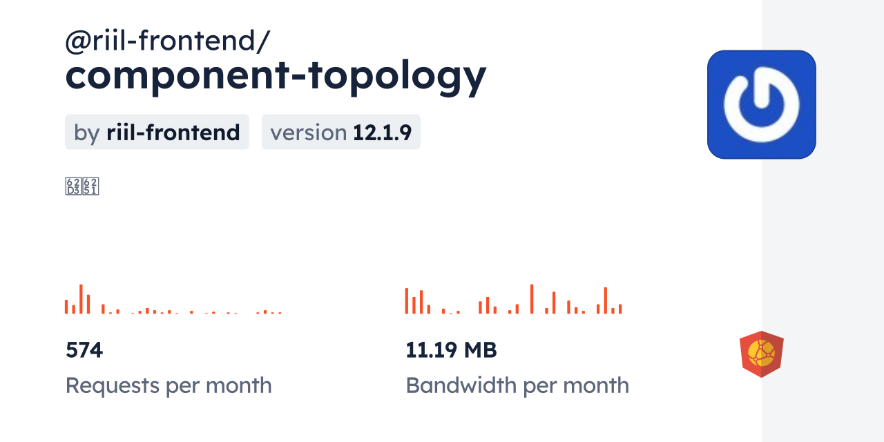 @riil-frontend/component-topology CDN by jsDelivr - A CDN for npm and GitHub