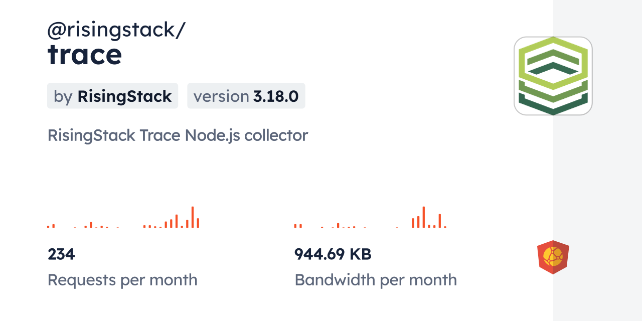 @risingstack/trace CDN by jsDelivr - A CDN for npm and GitHub
