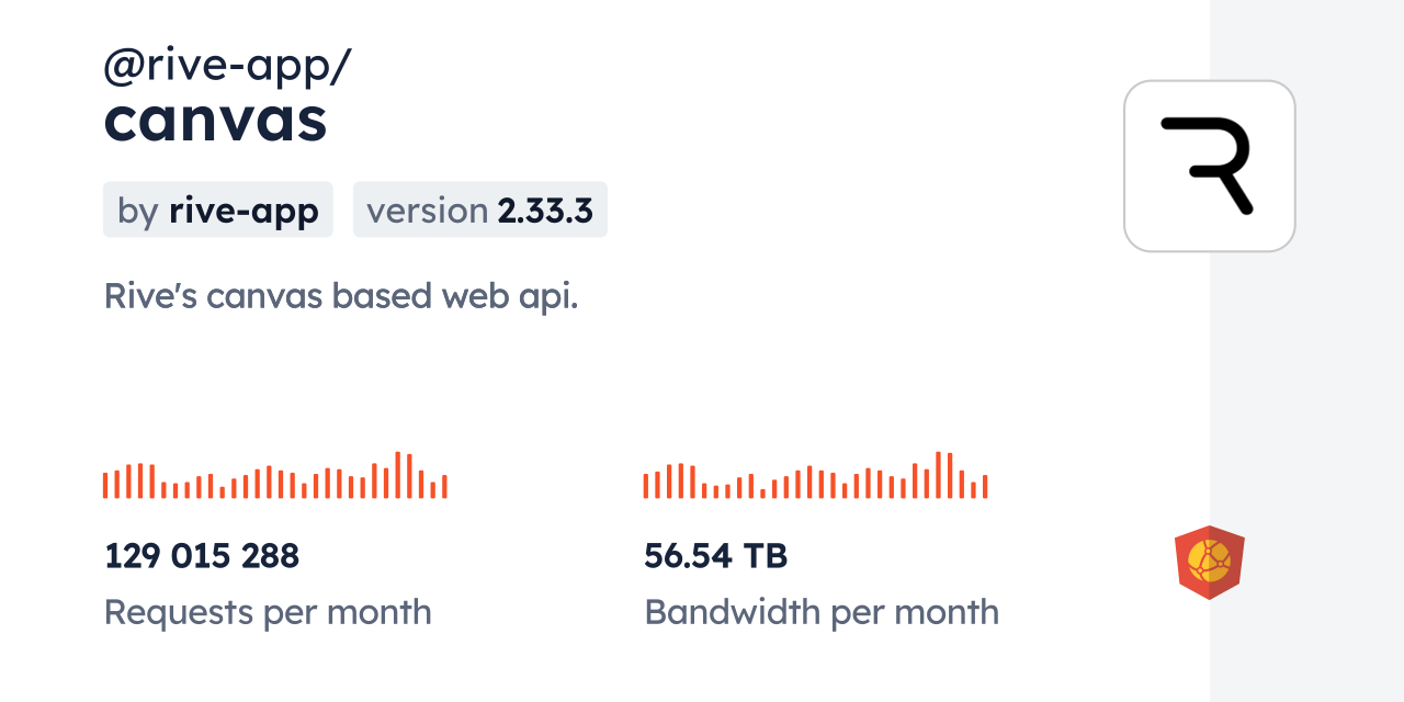@rive-app/canvas CDN by jsDelivr - A CDN for npm and GitHub