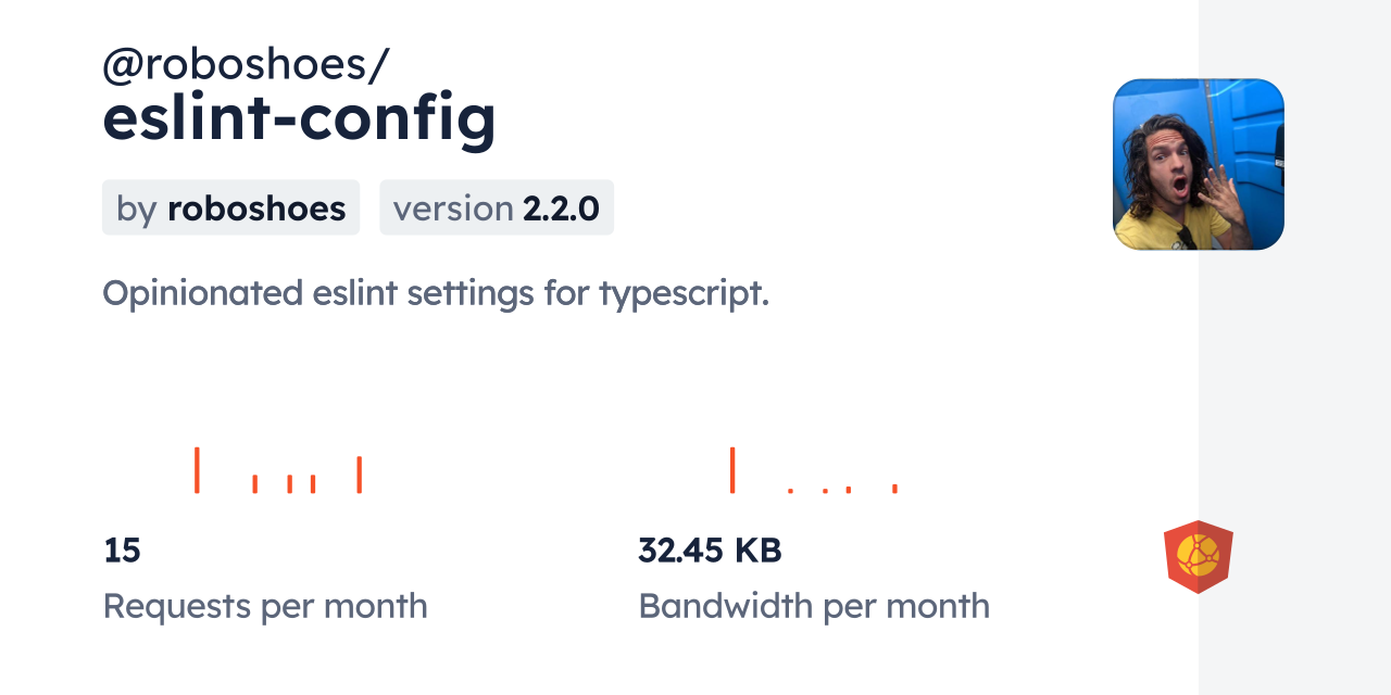 @roboshoes/eslint-config CDN by jsDelivr - A CDN for npm and GitHub