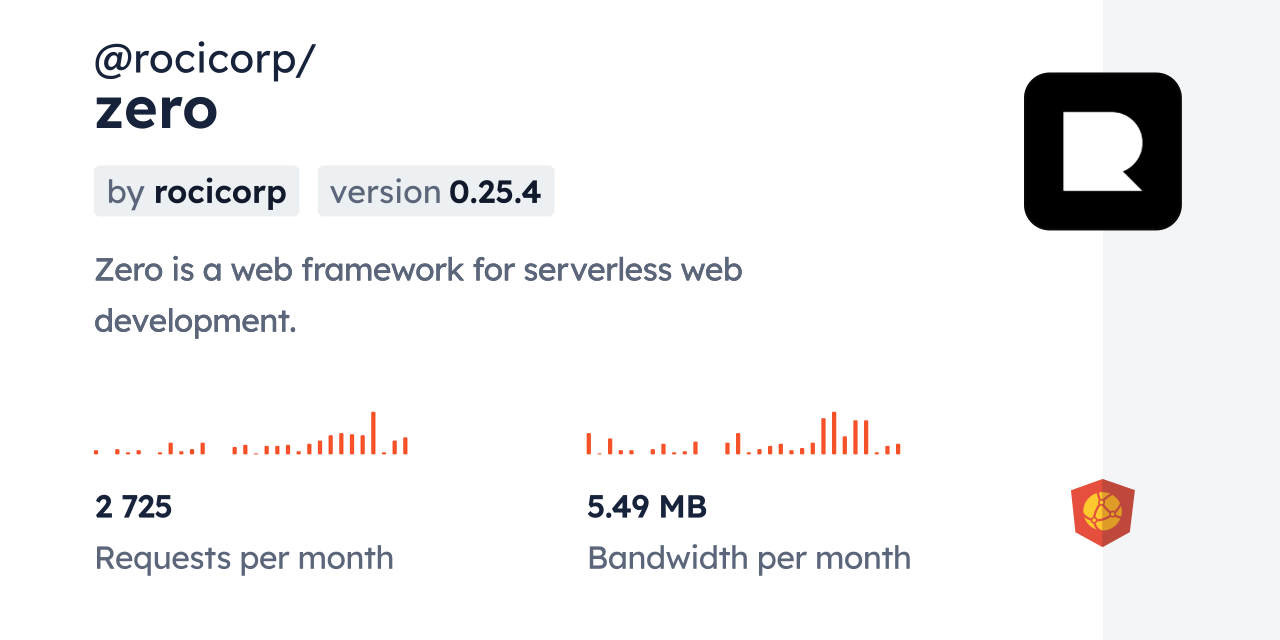 @rocicorp/zero CDN by jsDelivr - A CDN for npm and GitHub