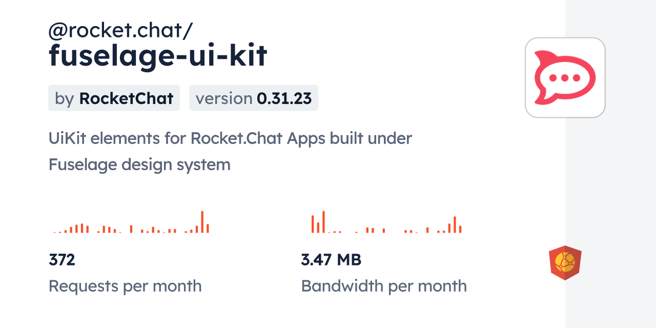 @rocket.chat/fuselage-ui-kit CDN by jsDelivr - A CDN for npm and GitHub
