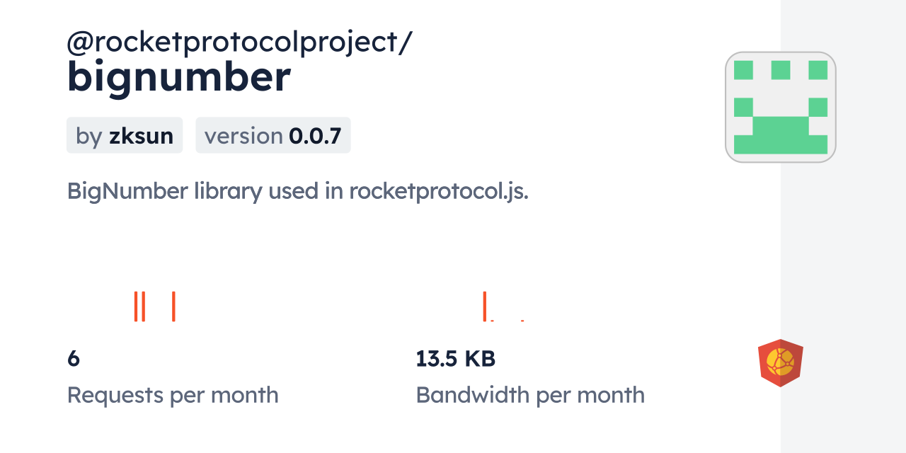 @rocketprotocolproject/bignumber CDN by jsDelivr - A CDN for npm and GitHub