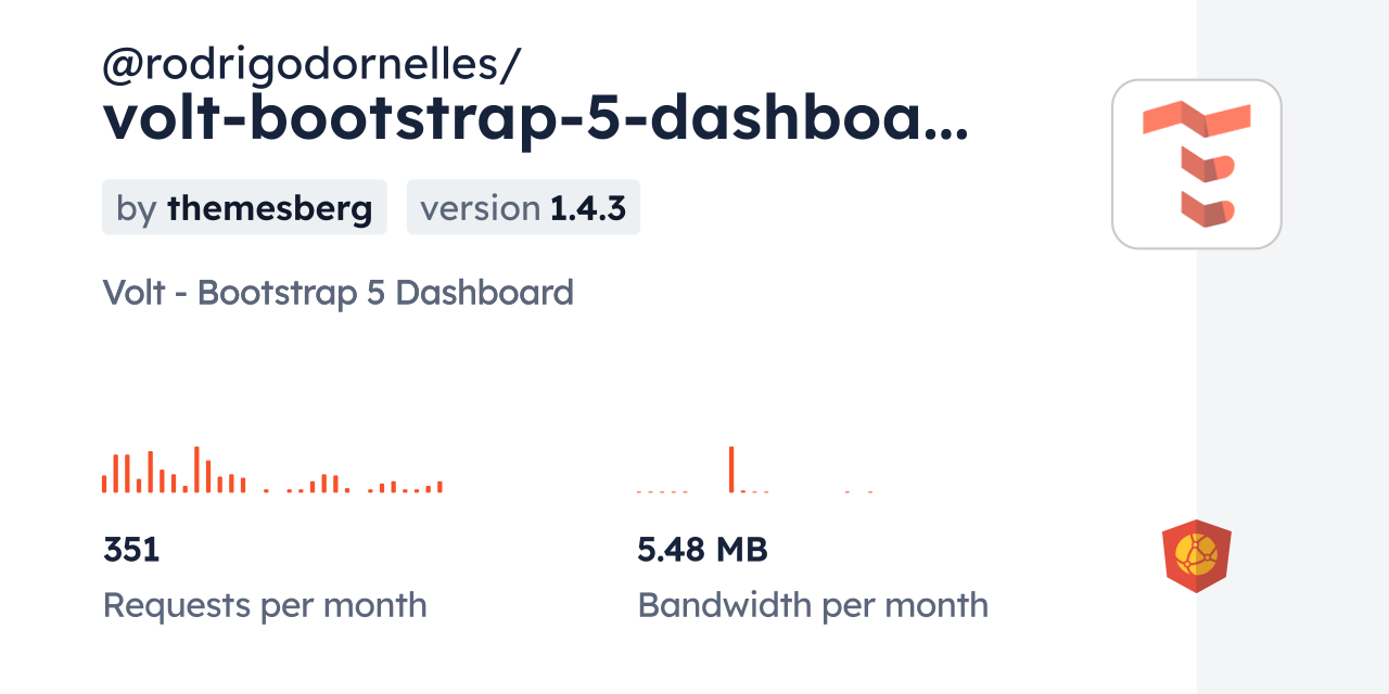 @rodrigodornelles/volt-bootstrap-5-dashboard CDN by jsDelivr - A CDN for npm and GitHub