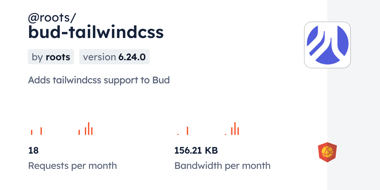 @roots/bud-tailwindcss CDN by jsDelivr - A CDN for npm and GitHub