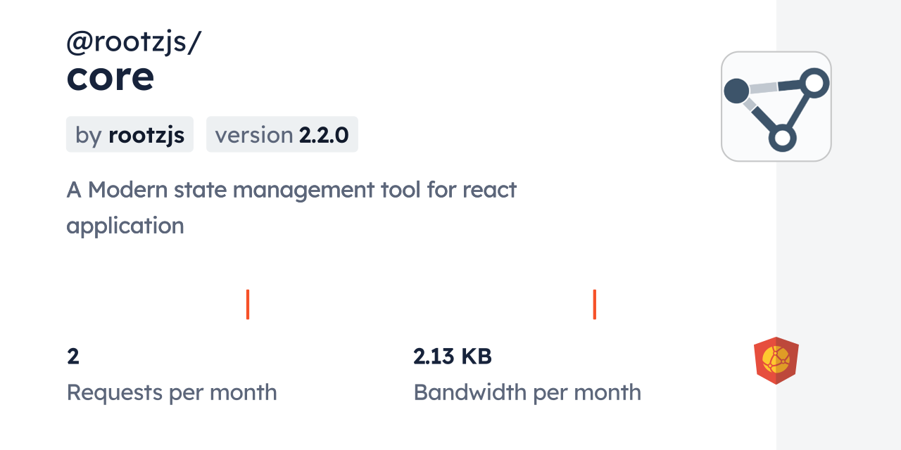 @rootzjs/core CDN by jsDelivr - A CDN for npm and GitHub