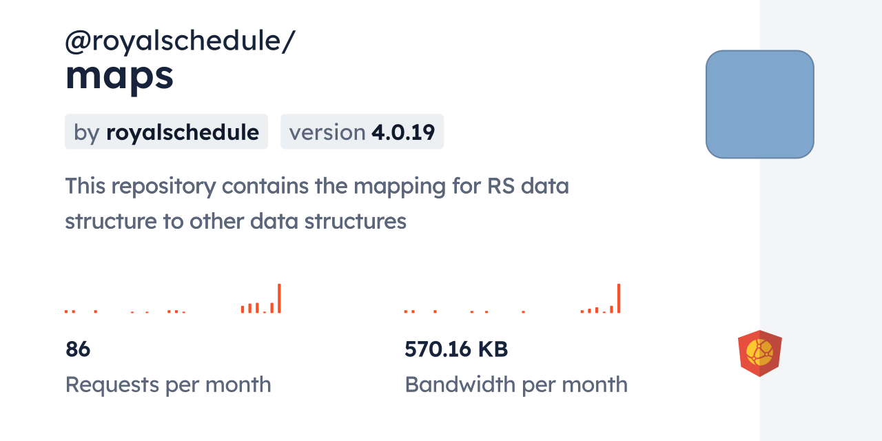 @royalschedule/maps CDN by jsDelivr - A CDN for npm and GitHub