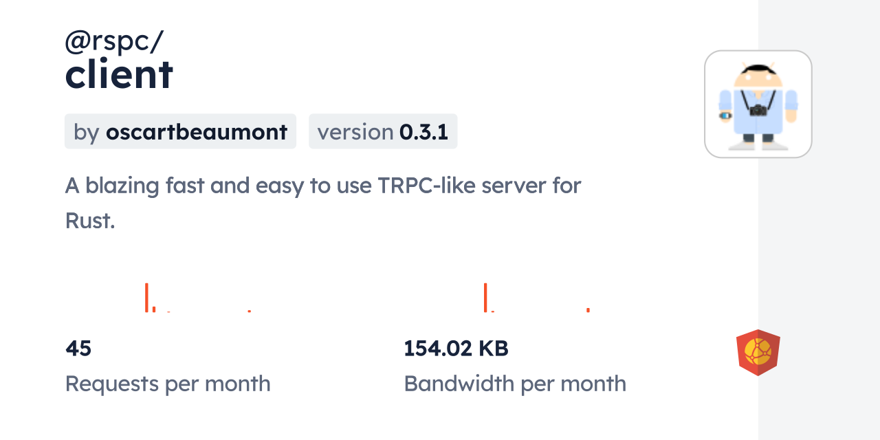 @rspc/client CDN by jsDelivr - A CDN for npm and GitHub