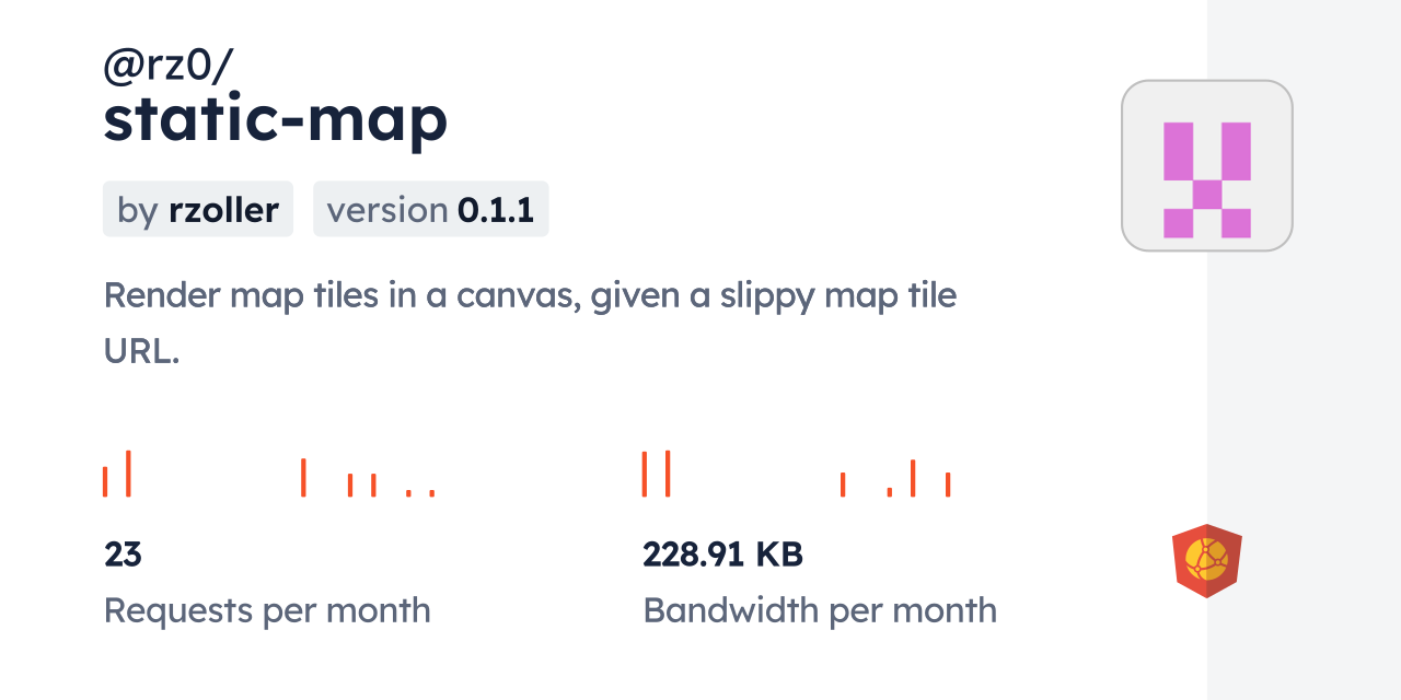 @rz0/static-map CDN by jsDelivr - A CDN for npm and GitHub