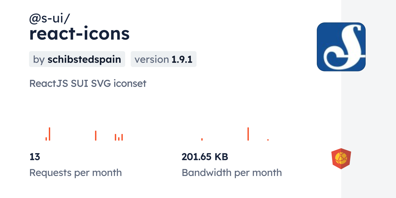 @s-ui/react-icons CDN by jsDelivr - A CDN for npm and GitHub
