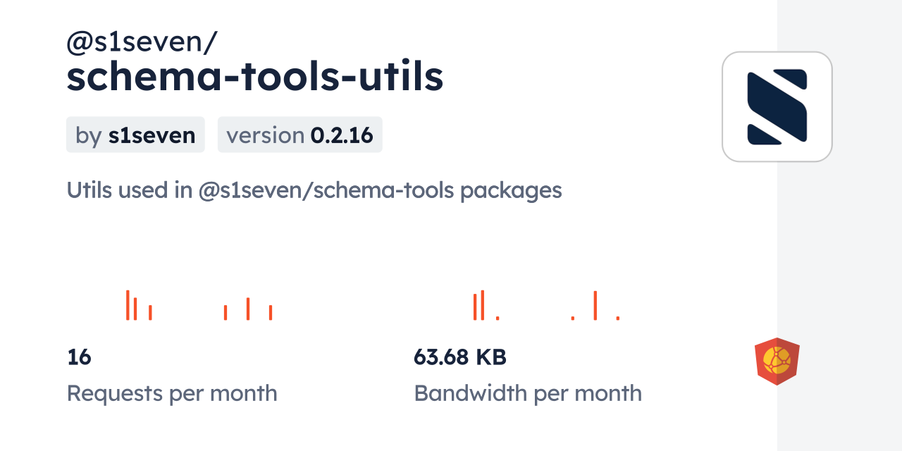 @s1seven/schema-tools-utils CDN by jsDelivr - A CDN for npm and GitHub