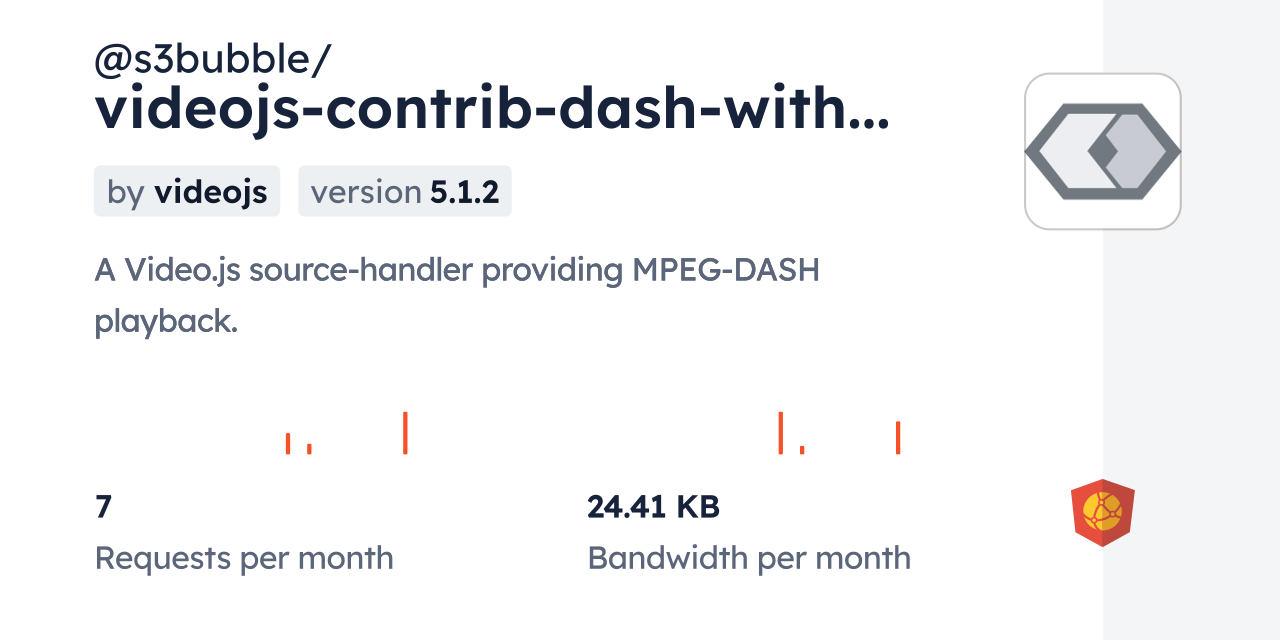 @s3bubble/videojs-contrib-dash-with-quality-levels CDN by jsDelivr - A CDN for npm and GitHub