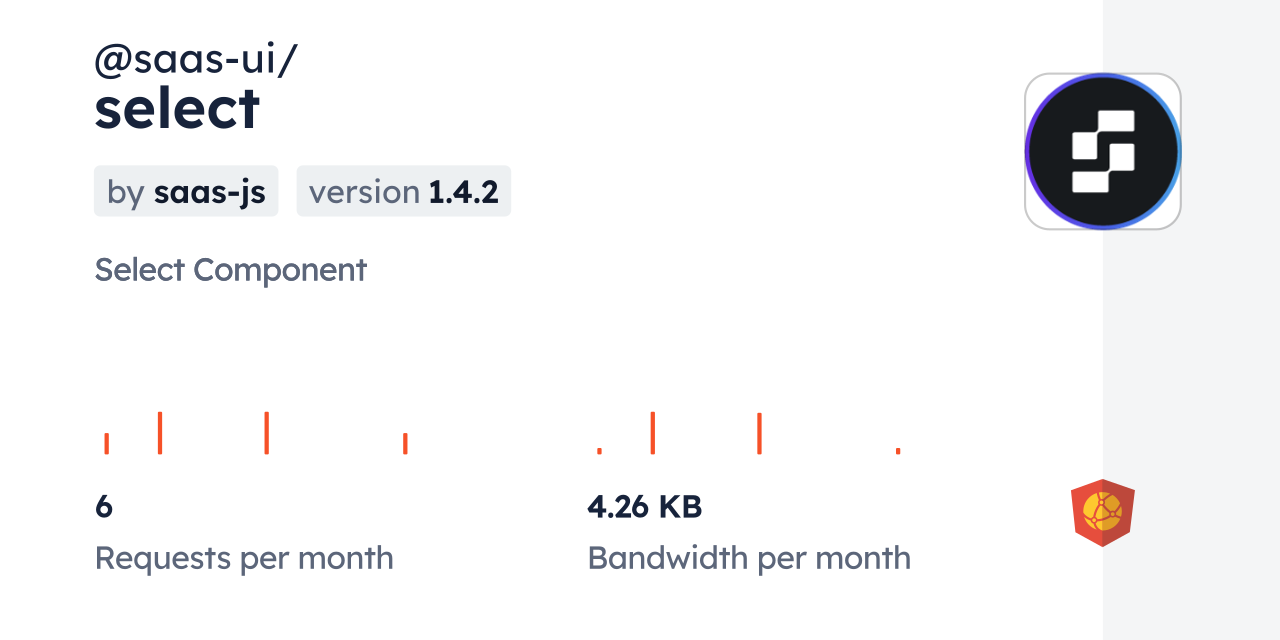 @saas-ui/select CDN by jsDelivr - A CDN for npm and GitHub