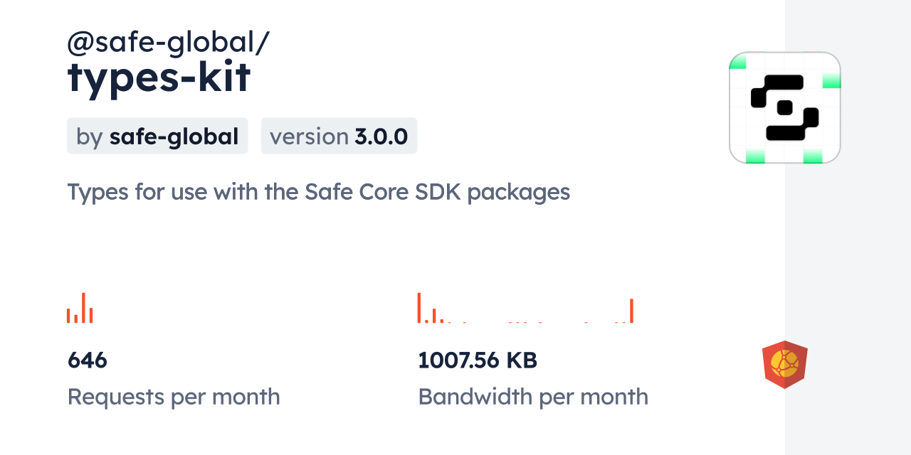 @safe-global/types-kit CDN by jsDelivr - A CDN for npm and GitHub