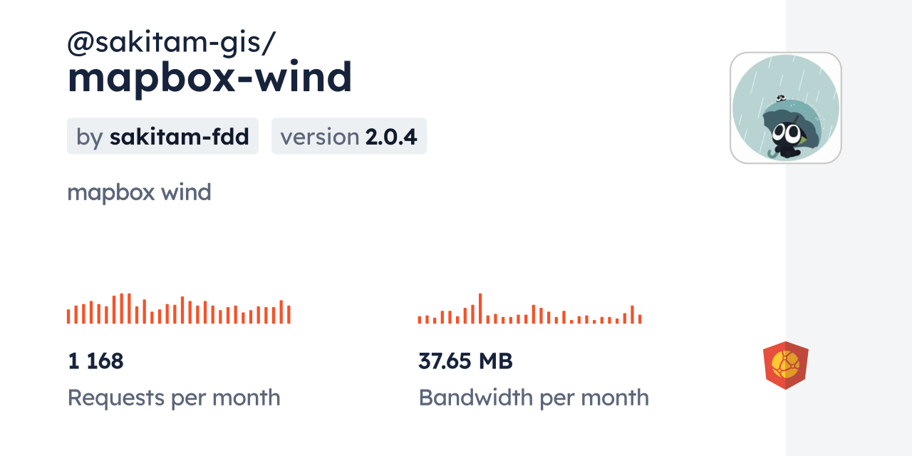@sakitam-gis/mapbox-wind CDN by jsDelivr - A CDN for npm and GitHub