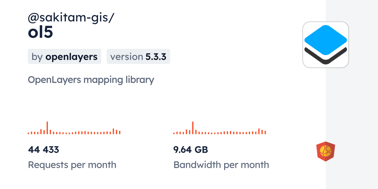 @sakitam-gis/ol5 CDN by jsDelivr - A CDN for npm and GitHub