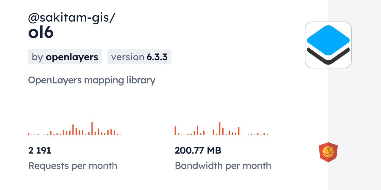 @sakitam-gis/ol6 CDN by jsDelivr - A CDN for npm and GitHub