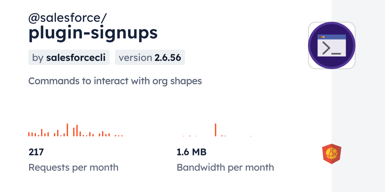 @salesforce/plugin-signups CDN by jsDelivr - A CDN for npm and GitHub