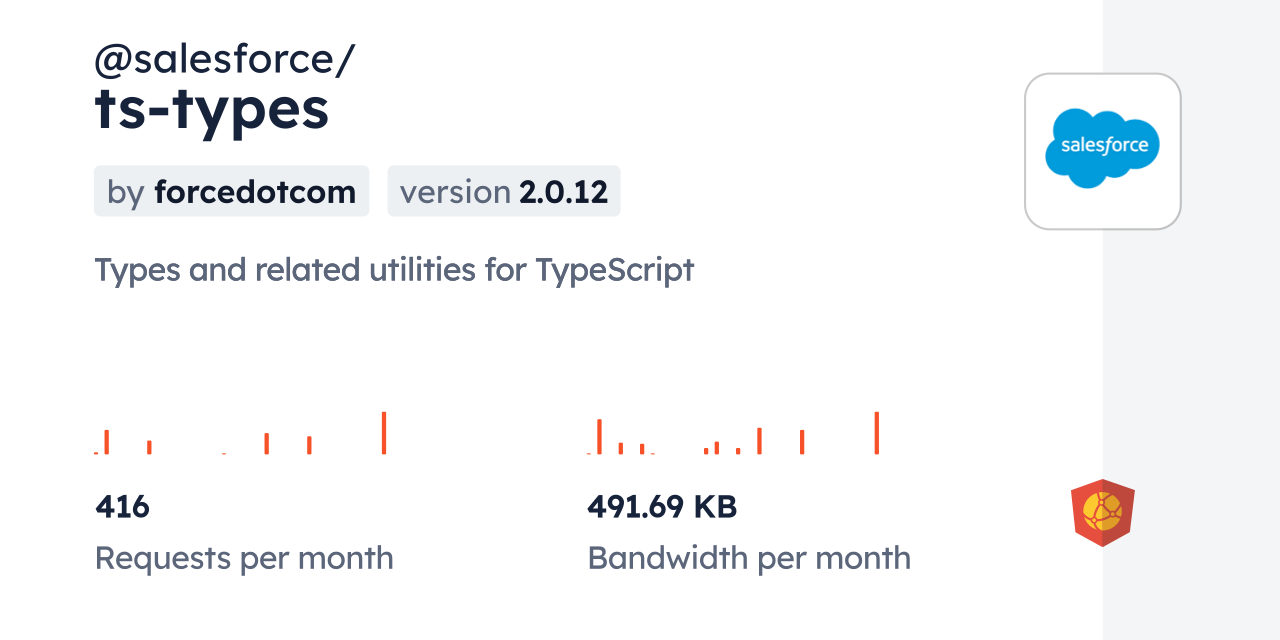 @salesforce/ts-types CDN by jsDelivr - A CDN for npm and GitHub