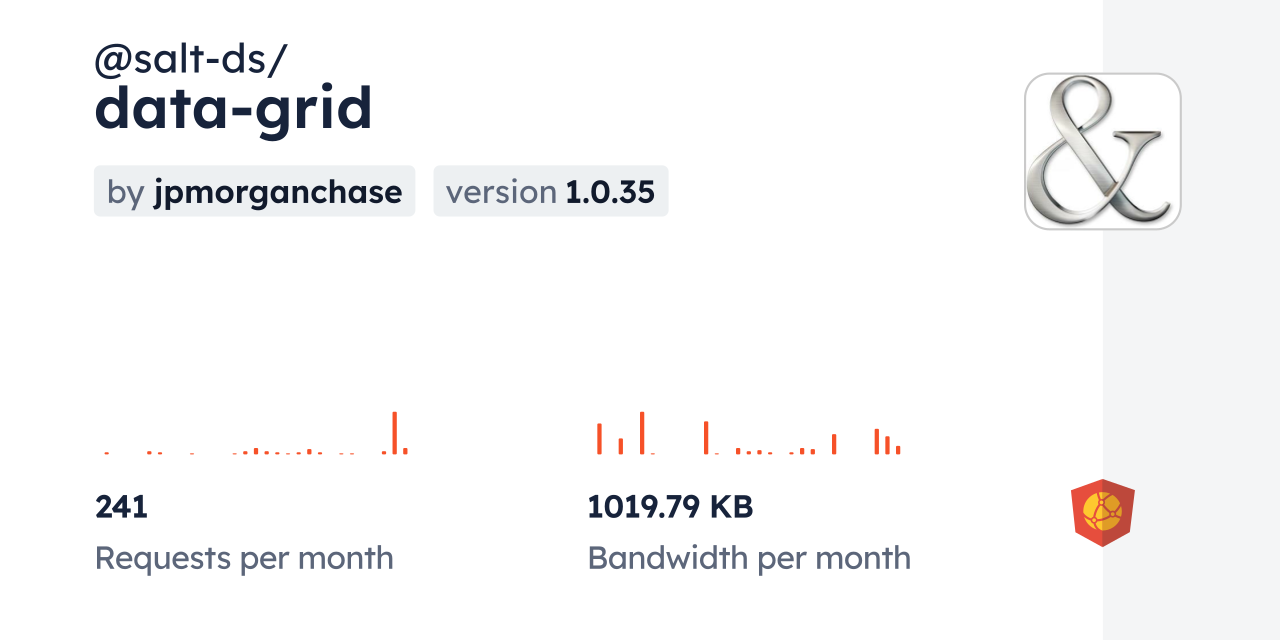 @salt-ds/data-grid CDN by jsDelivr - A CDN for npm and GitHub