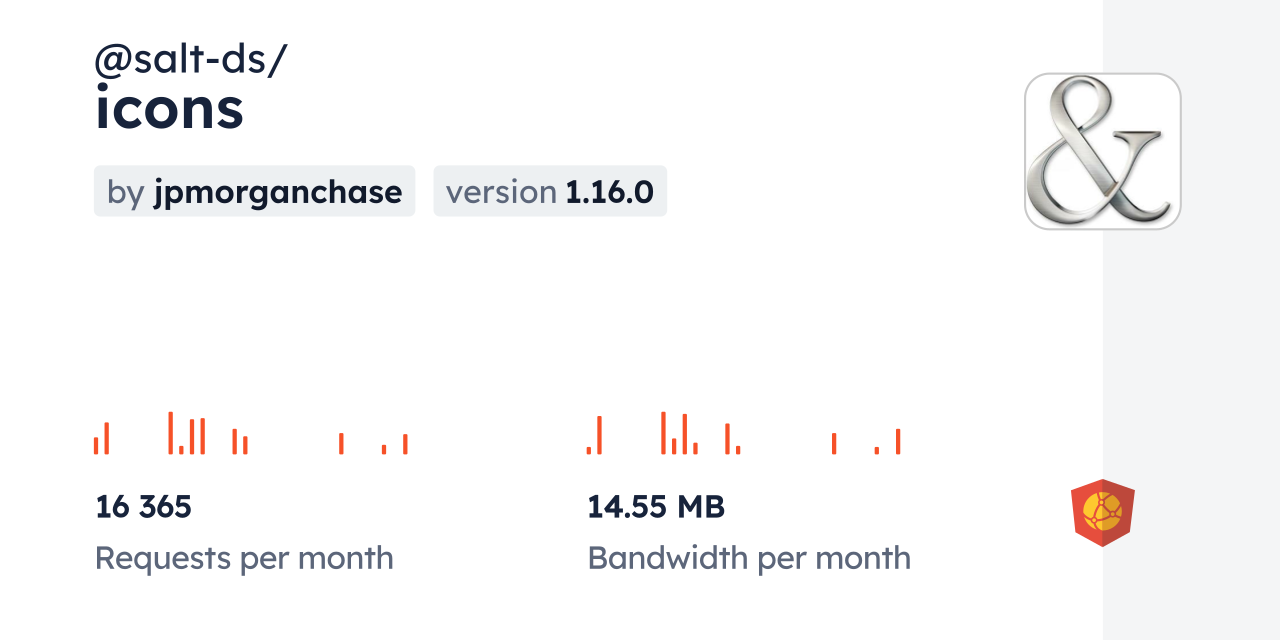 @salt-ds/icons CDN by jsDelivr - A CDN for npm and GitHub