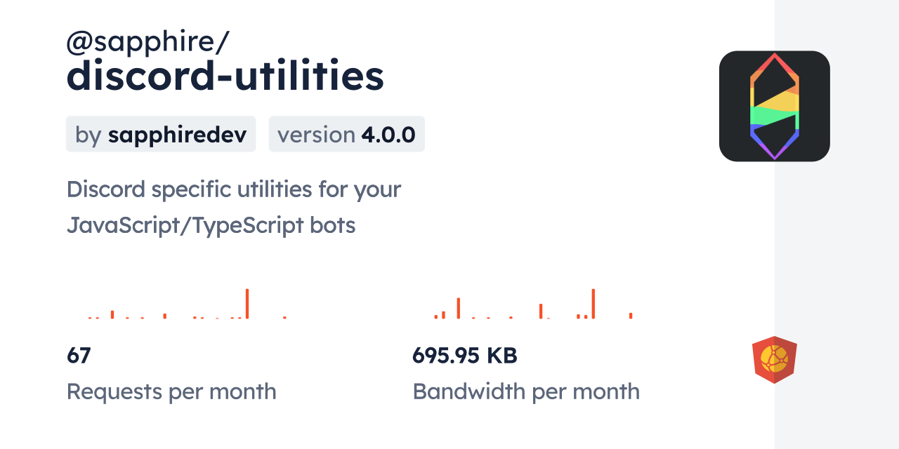 @sapphire/discord-utilities CDN by jsDelivr - A CDN for npm and GitHub