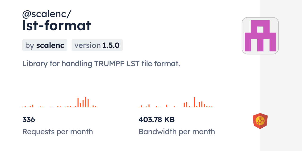 @scalenc/lst-format CDN by jsDelivr - A CDN for npm and GitHub