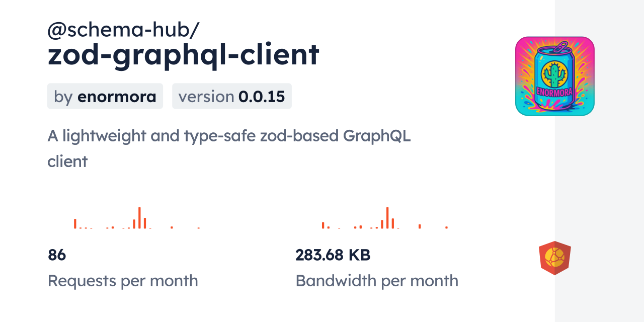 @schema-hub/zod-graphql-client CDN by jsDelivr - A CDN for npm and GitHub