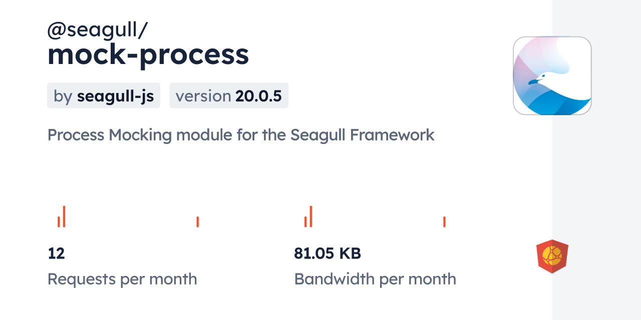 @seagull/mock-process CDN by jsDelivr - A CDN for npm and GitHub