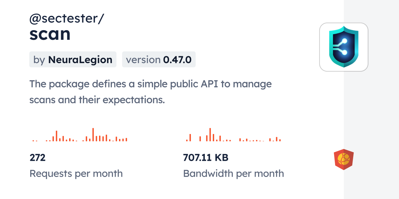 @sectester/scan CDN by jsDelivr - A CDN for npm and GitHub
