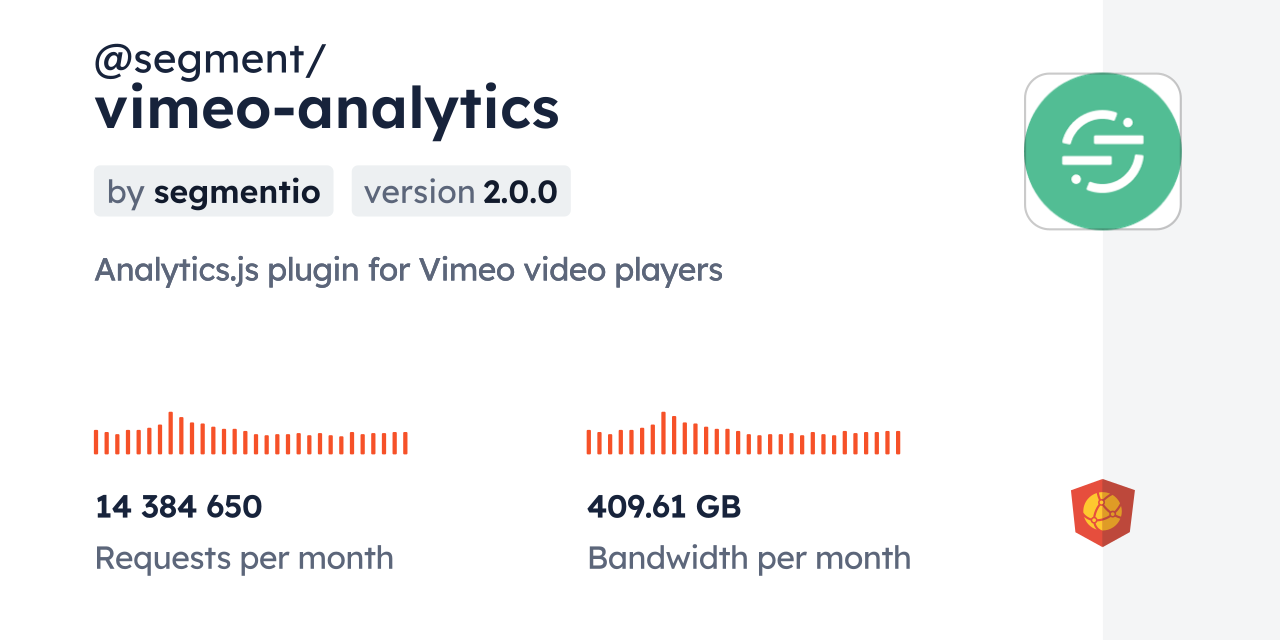 @segment/vimeo-analytics CDN by jsDelivr - A CDN for npm and GitHub