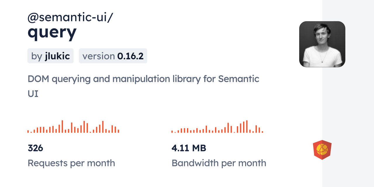 @semantic-ui/query CDN by jsDelivr - A CDN for npm and GitHub