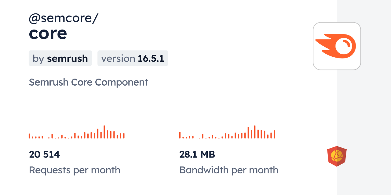 @semcore/core CDN by jsDelivr - A CDN for npm and GitHub