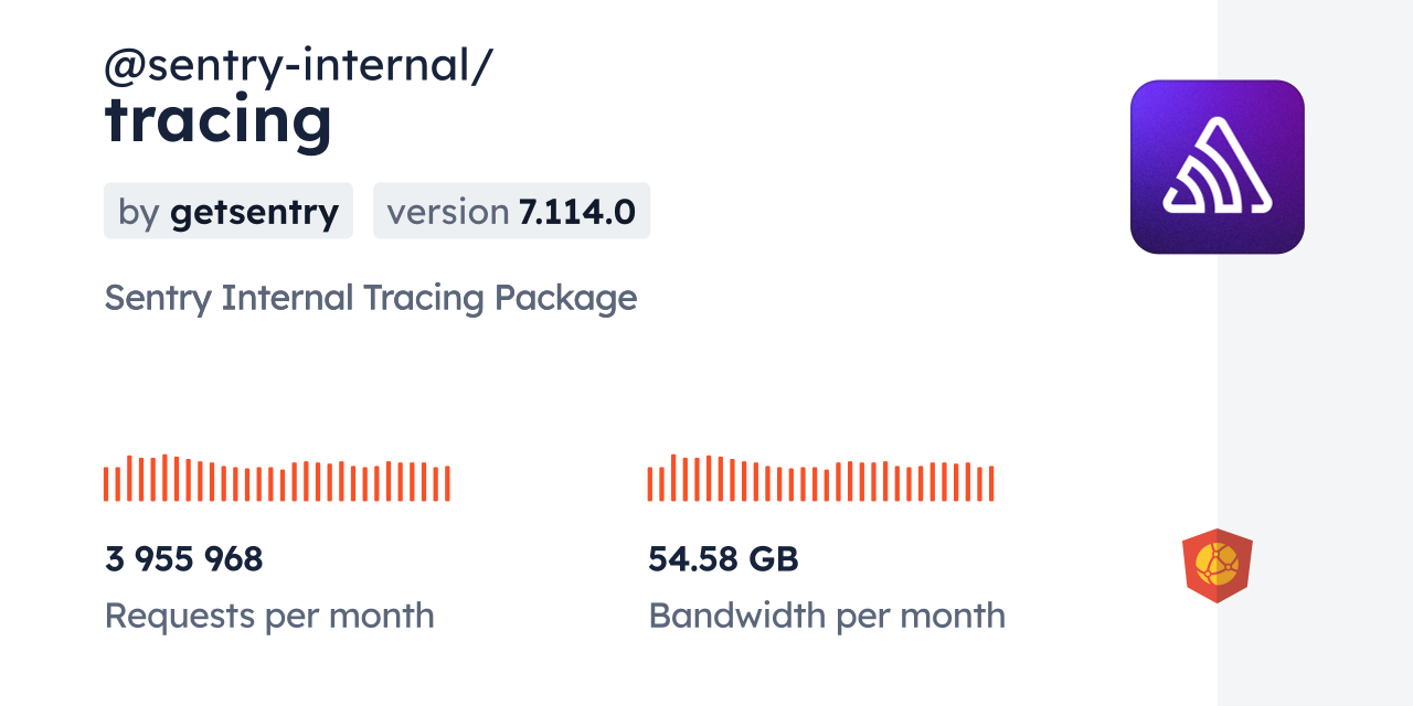 @sentry-internal/tracing CDN by jsDelivr - A CDN for npm and GitHub