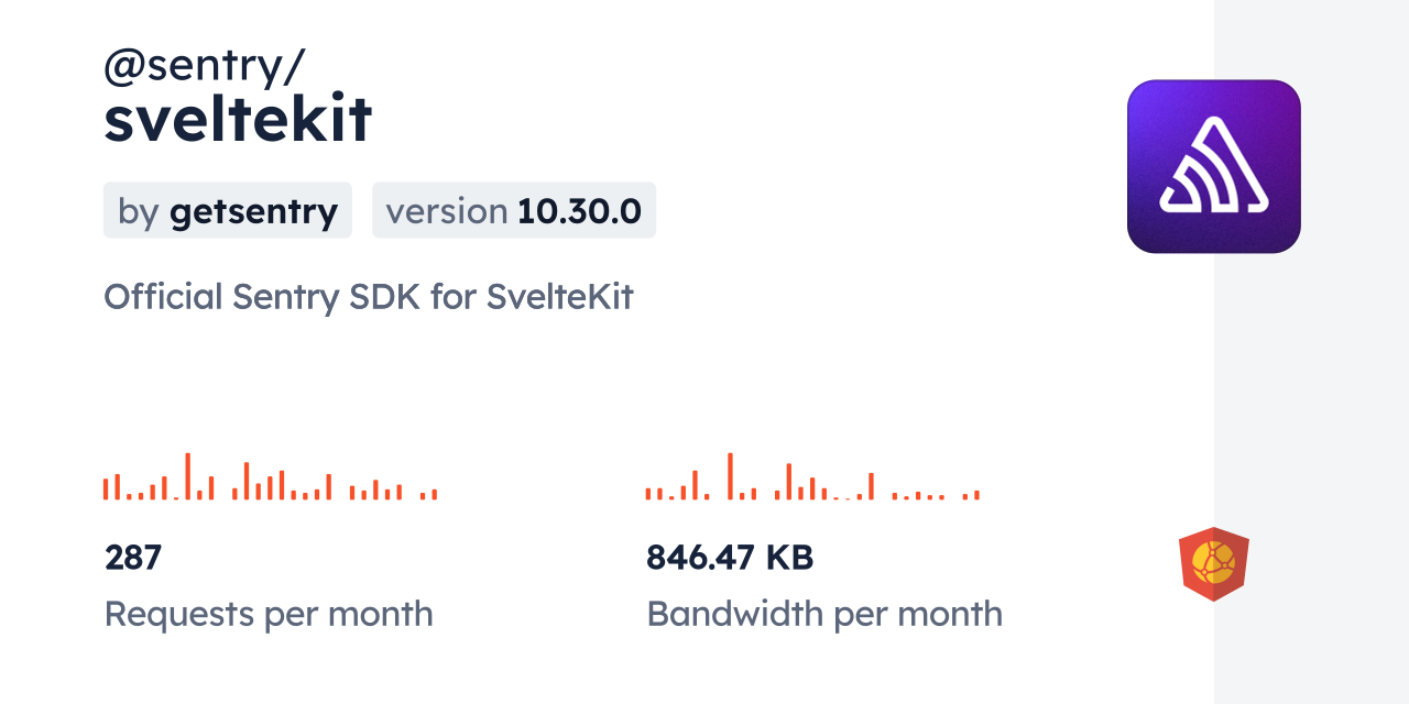 @sentry/sveltekit CDN by jsDelivr - A CDN for npm and GitHub