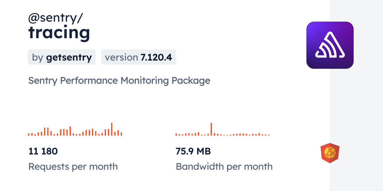 @sentry/tracing CDN by jsDelivr - A CDN for npm and GitHub