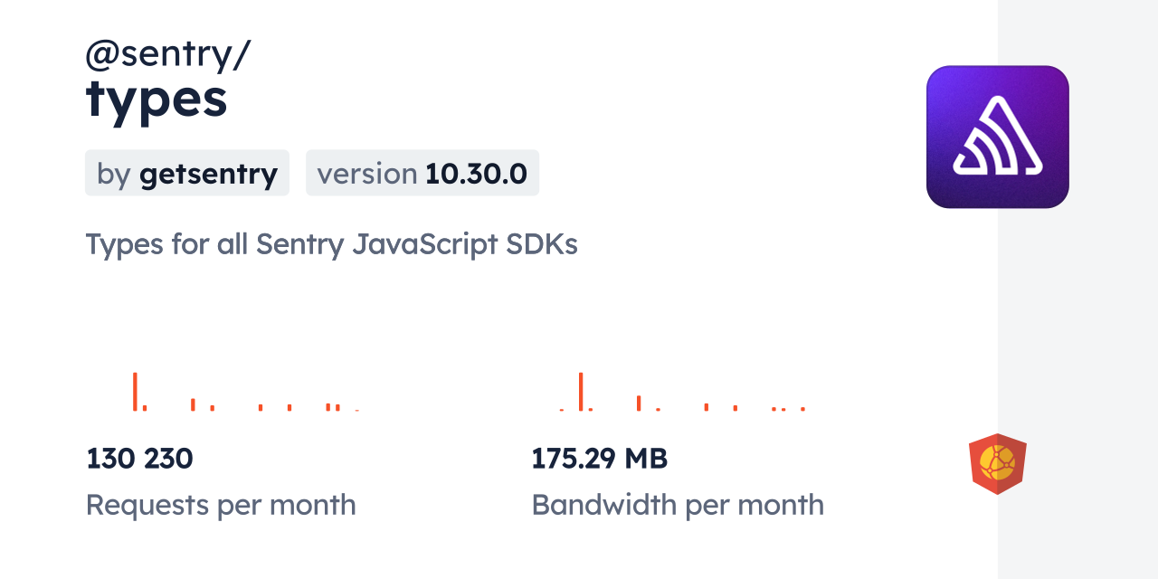 @sentry/types CDN by jsDelivr - A CDN for npm and GitHub
