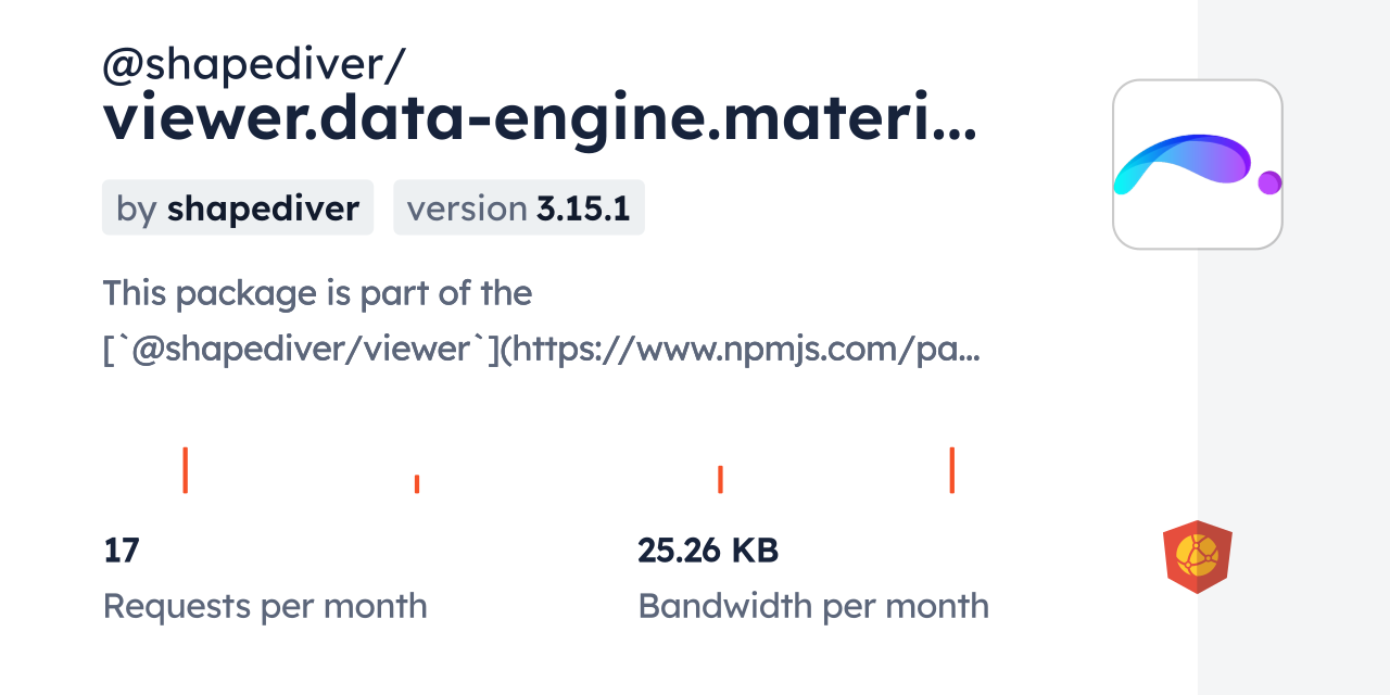 @shapediver/viewer.data-engine.material-engine CDN by jsDelivr - A CDN for npm and GitHub