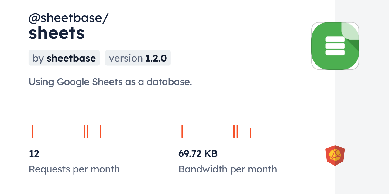 @sheetbase/sheets CDN by jsDelivr - A CDN for npm and GitHub