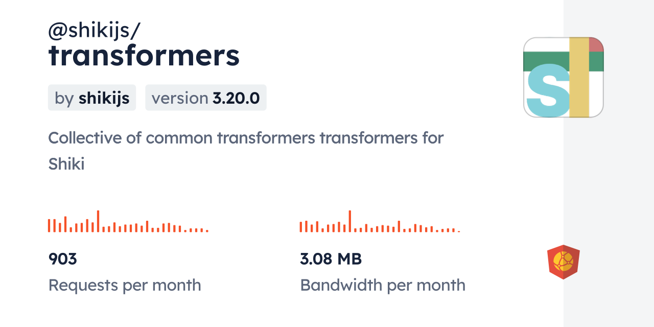 @shikijs/transformers CDN by jsDelivr - A CDN for npm and GitHub