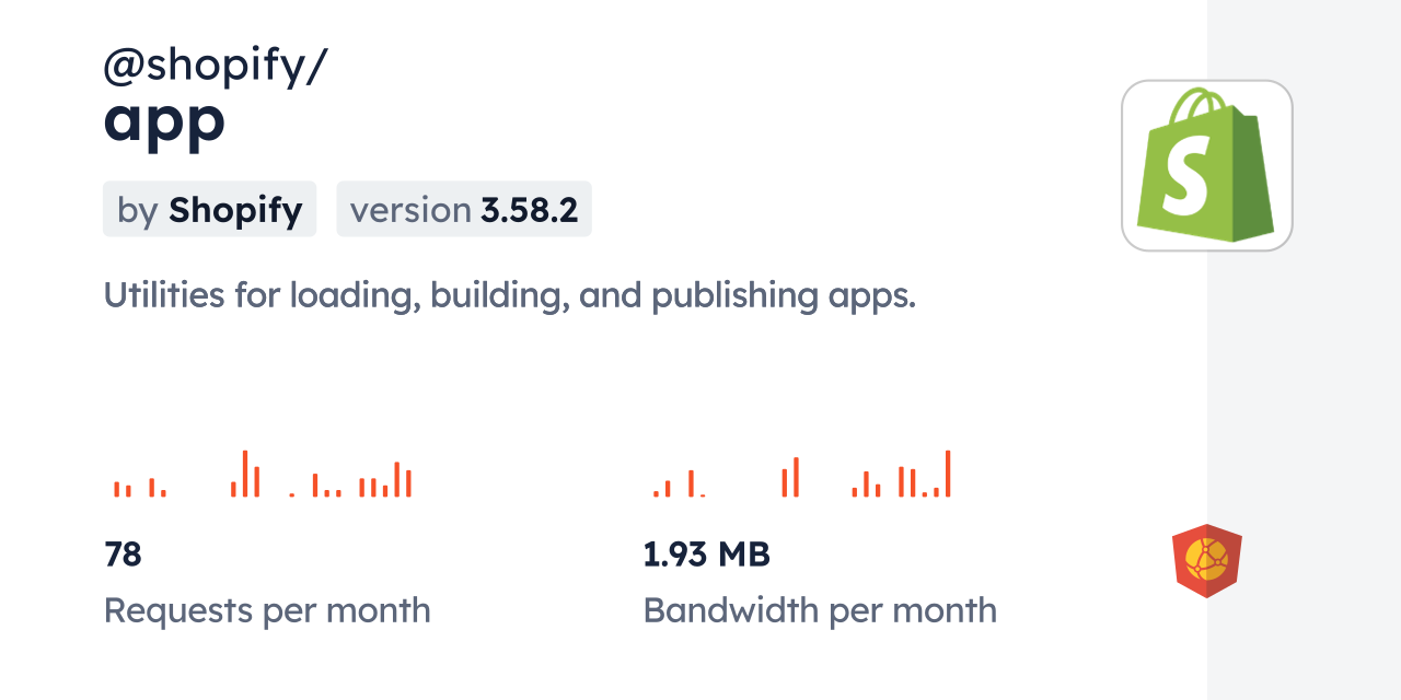 @shopify/app CDN by jsDelivr - A CDN for npm and GitHub