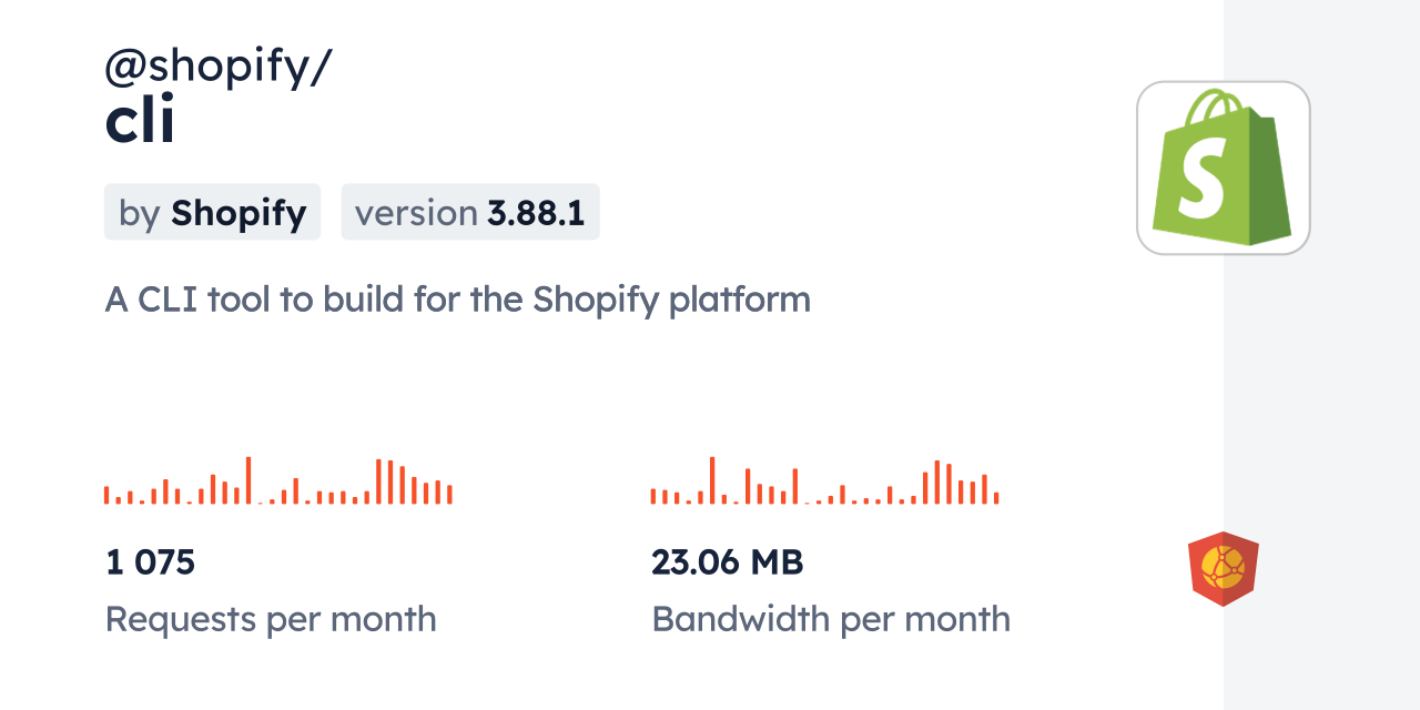 @shopify/cli CDN by jsDelivr - A CDN for npm and GitHub