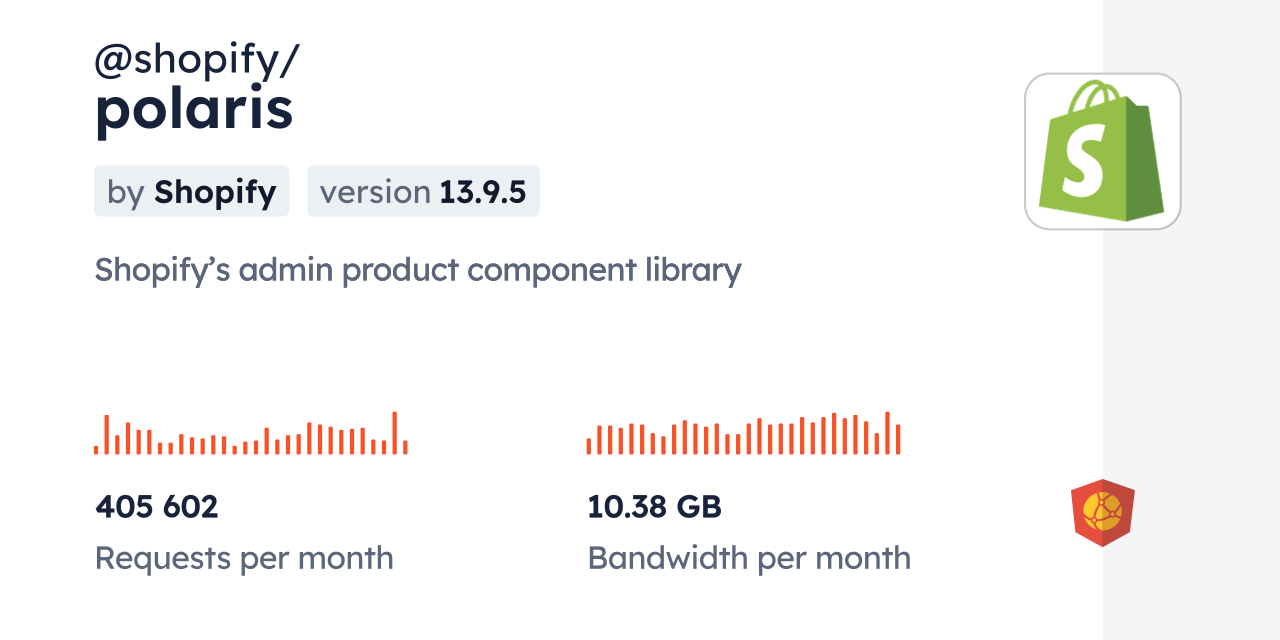 @shopify/polaris CDN by jsDelivr - A CDN for npm and GitHub