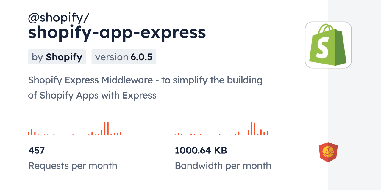 @shopify/shopify-app-express CDN by jsDelivr - A CDN for npm and GitHub