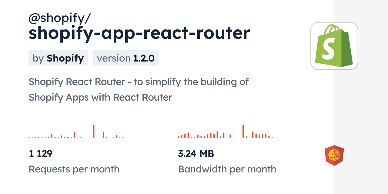 @shopify/shopify-app-react-router CDN by jsDelivr - A CDN for npm and GitHub